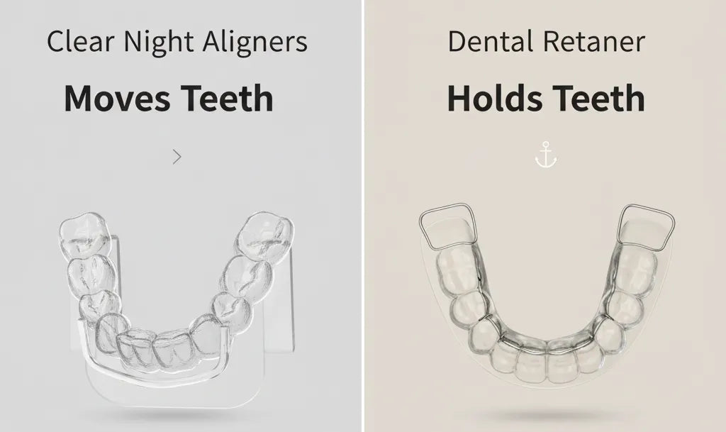 Night Aligners vs Retainers: What’s the Difference? – NewSmile™ USA